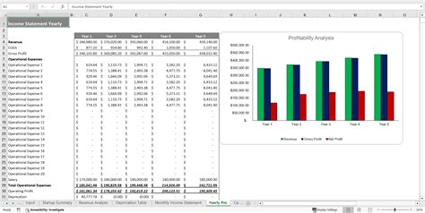 Seed Retail Shop Excel Financial Model Template Excel XLS