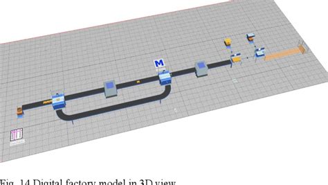 Figure 14 From Simulation Of A Digital Factory Using Tecnomatics Plant Simulation To Evaluate