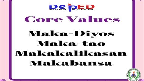 Deped Mission Vision And Core Valuespptx Professional School