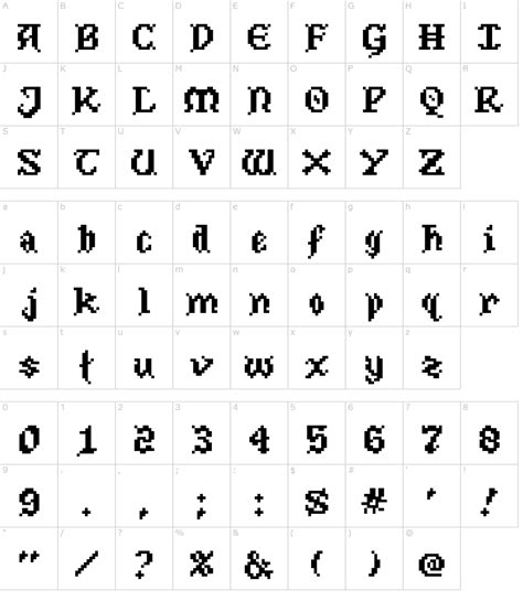 Medieval Pixel Font Download
