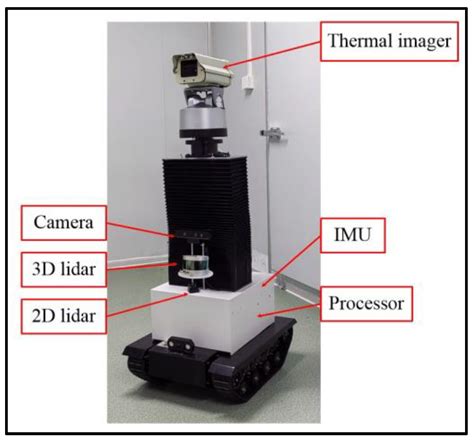 Slam Algorithm For Mobile Robots Based On Improved Lvi Sam In Complex