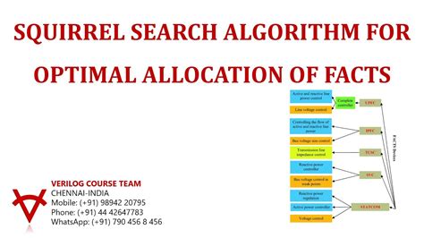 Squirrel Search Algorithm For Optimal Allocation Of Facts Youtube