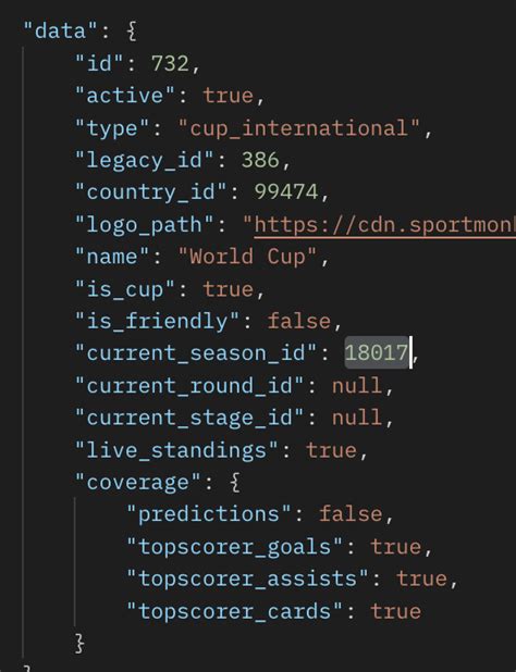 Missing World Cup Matches And Seo Content · Issue 1099 · Betarena