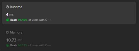 Intuitive Approach To “minimum Cost Tree From Leaf Values” By Srinath Chembolu Medium