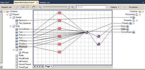 Biztalk Mapper Patterns How To Map Hierarchical Schema To A Name Value