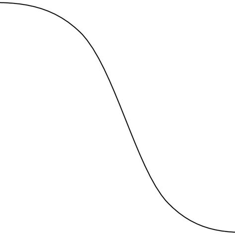 Hypothetical Inverse Logistic Or Probit Curve Download Scientific Diagram