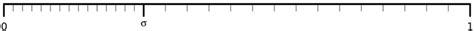Shishkin Mesh For Spps With Left Layer Download Scientific Diagram