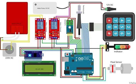Esp32 Esp8266 For Beginner Design And Construction Of Automatic Water Heater Prototype Based