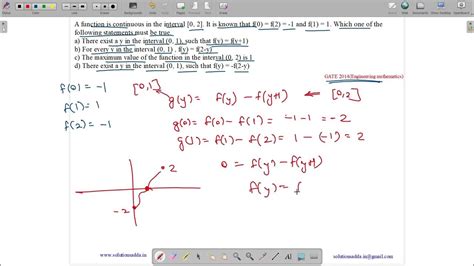Gate 2014 Set 1 Em Functions Gate Test Series Solutions Adda Explained By Vivek Youtube