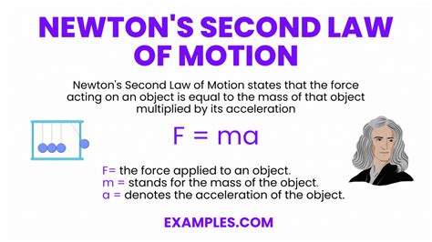 20 Newton S Second Law Of Motion Examples
