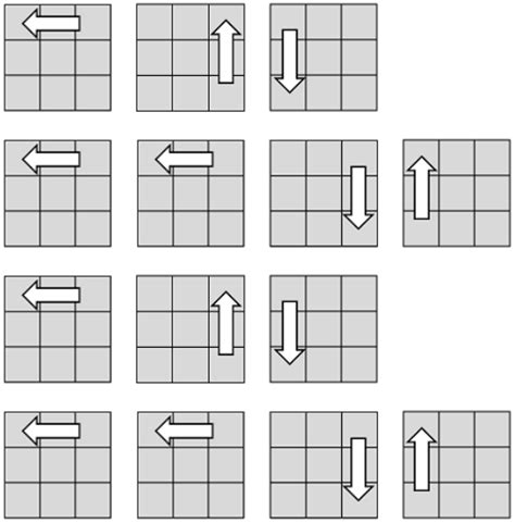 Translate Rubik S Cube Algorithms