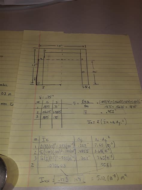 Finite Element Analysis And Design Calcs For My Aircon Bracket Post From Yesterday Maybe Yall