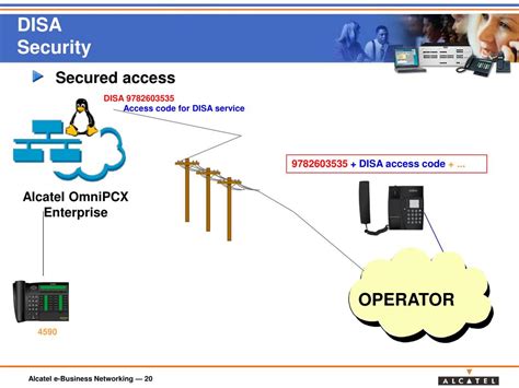 PPT Alcatel Mentoring Class Of Service Trunk Groups DISA PowerPoint Presentation ID 4028612
