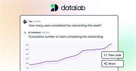 Maitri Patel On Linkedin Project Analyzing Crime In Los Angeles — Datalab