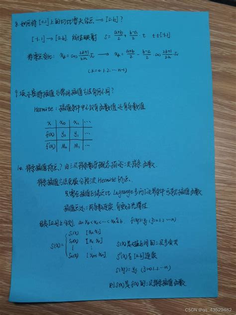 数值分析第五章作业 Csdn博客