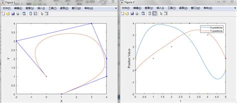 Robotics System Toolbox学习笔记（七）：轨迹规划的函数bsplinepolytraj Csdn博客