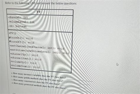 Solved Refer To The Following Uml And Answer The Below