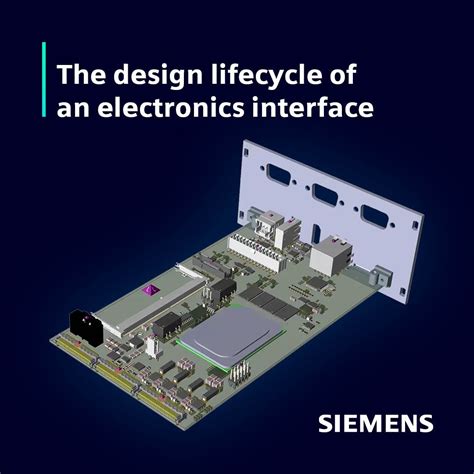 Siemens Digital Industries Software On Linkedin Integrated Lifecycle