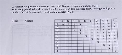 Another Complementation Test Was Done With 10