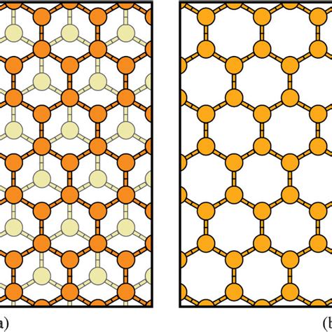Schematic Of Bilayer Graphene With Dark Coloured Atoms As Top Layer And Download Scientific