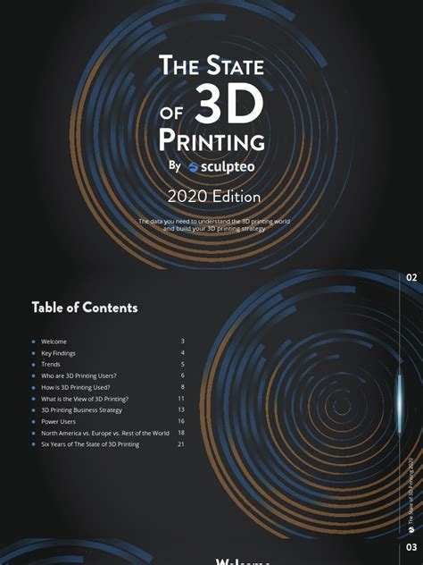The State Of 3d Printing 2020 Edition Pdf Pdf 3 D Printing 3 D Computer Graphics