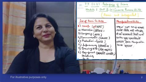 Microteaching Explanation Skill Pptx Science