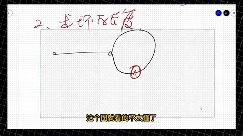 【c语言c入门易道云编程】环形链表腾讯视频 【c语言c入门易道云编程】环形链表腾讯视频