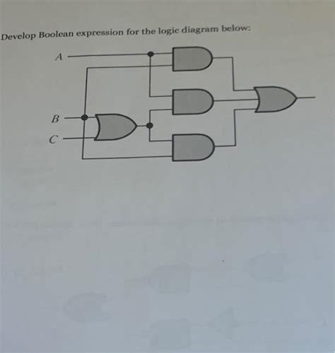 Solved Develop Boolean Expression For The Logic Diagram Chegg Com