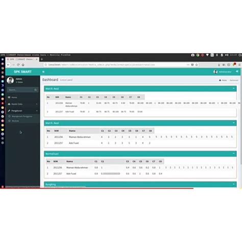 Jual Source Code Spk Metode Smart Berbasis Web Di Seller P Store Net