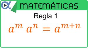Notación Exponencial
