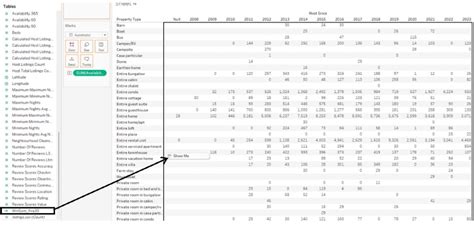 Tableau Window Sum Syntax Examples How To Use