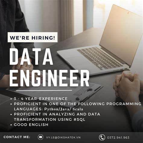 Thúy Vy On Linkedin Python Java Sql