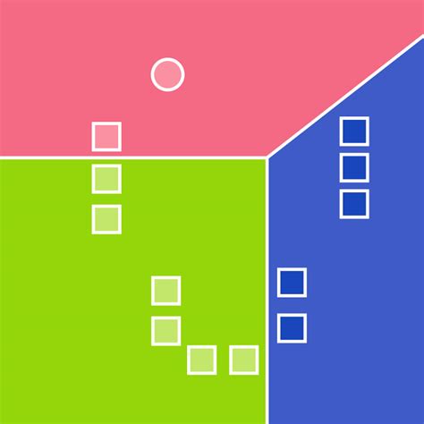 Clustering Vs Classification How To Speed Up Your Keyword Research