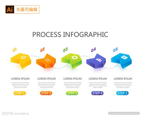 节点流程信息图设计图广告设计广告设计设计图库昵图网