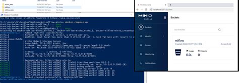 Getting Started With Mlflow With Minio [in 2022] Sandeep Pandey
