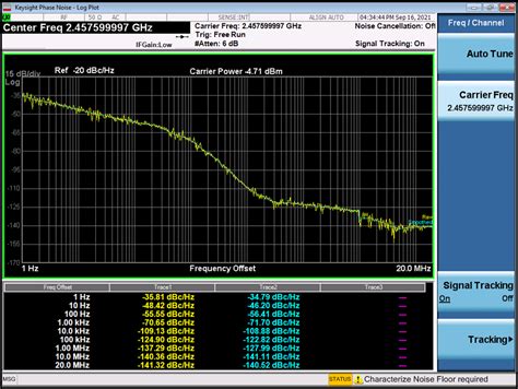 HMC7044 Eval Board Phase Noise Q A Clock And Timing EngineerZone