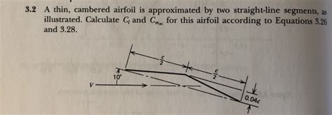 0 04c 3 3 The Airfoil Of Problem 3 2 Can Be Thought