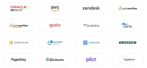 Expensify Card Review A Detailed Expense Tracking Analysis