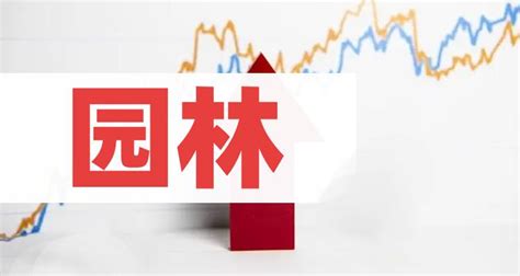 园林龙头企业名单园林龙头股前三 南方财富网