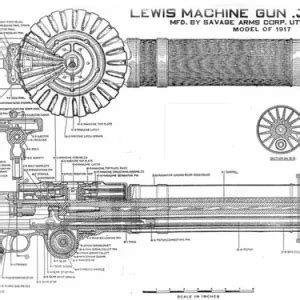 Lewis Gun A Military Photo And Video Website