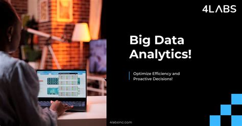 4labs Technologies On Linkedin Insights Trends Performance Delivery Optimization