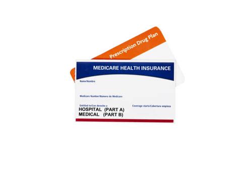 Medicare Part D Card