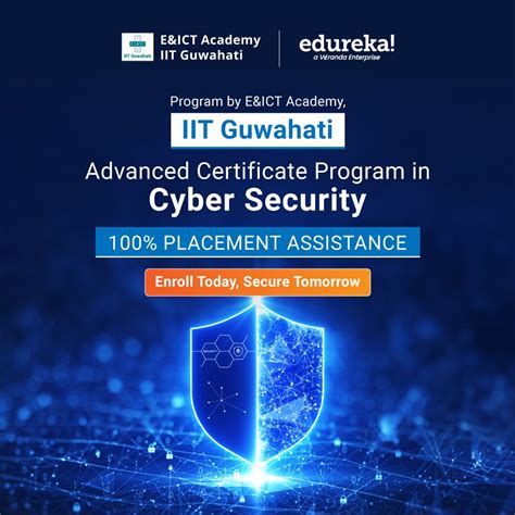 Edureka On Linkedin Edureka Learnwithedureka Cybersecurity