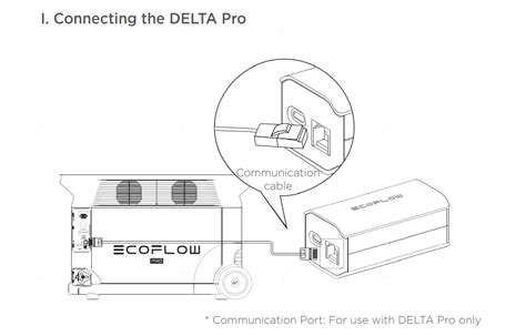 Ecoflow Portable Power Station Grounding Adapter