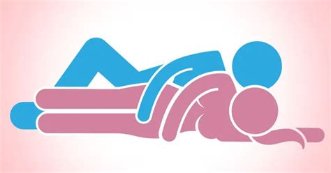 Coronavirus Sex Positions The Sun Have Renamed Them