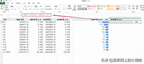 Excel中使用rept函数来制作旋风图，让数据的对比显得更加直观 正数办公
