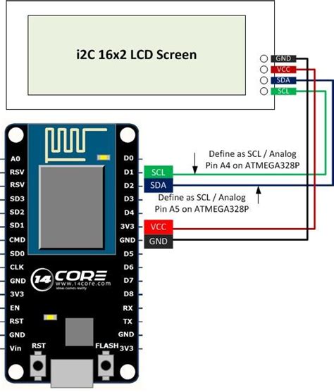 Nodemcu esp схема