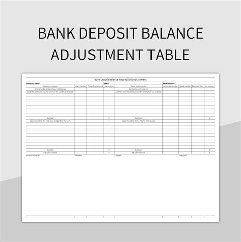Deposit In Transit On Balance Sheet At Jason Lindstrom Blog