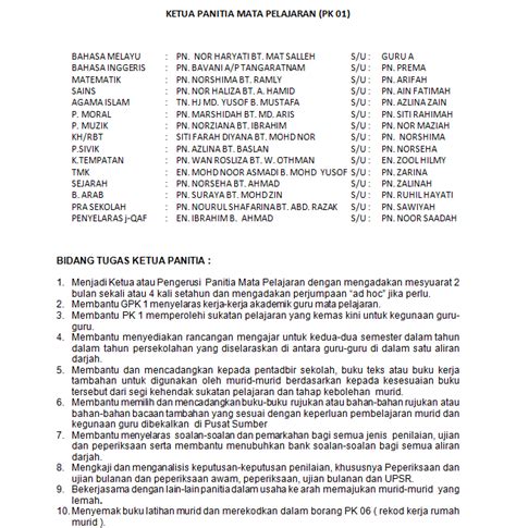 Sekolah Kebangsaan Seksyen 271 Panitia