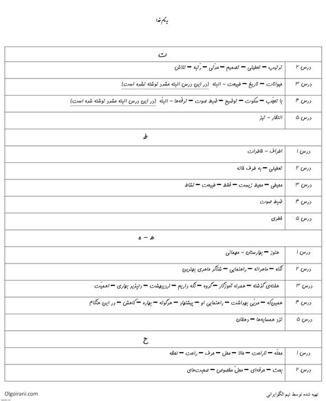 الگو ایرانی